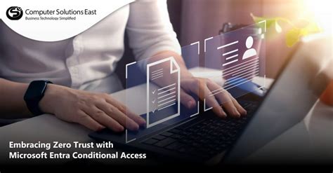 Zero Trust Security Entra Conditional Access Journey