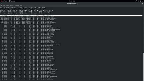Redhat Linux Commands Getting Started With Redhat Enterprise Linux
