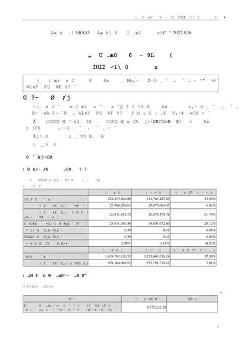 龙磁科技：2022年一季度报告