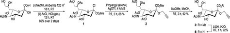 Scheme 1 Synthesis Of 2 Propynyl Download Scientific Diagram
