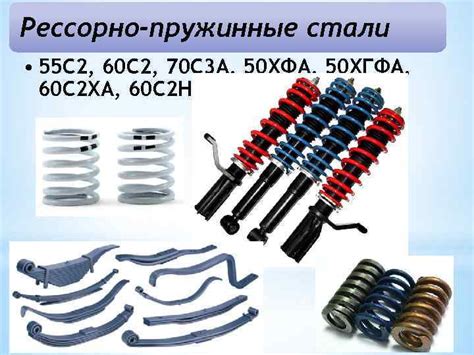 Рессорно-пружинные стали: конструкционные, легированные, маркировка и ...