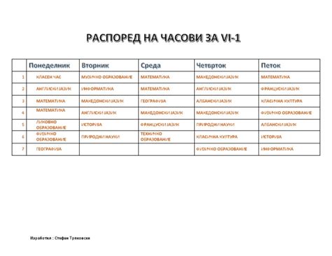 РАСПОРЕД НА ЧАСОВИ Pdf