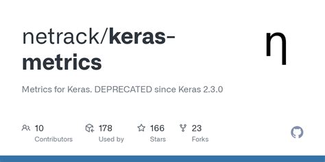 Github Netrackkeras Metrics Metrics For Keras Deprecated Since Keras 230
