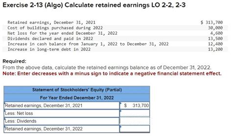 Solved Required From The Above Data Calculate The Ret