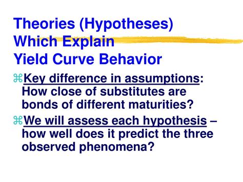 PPT The Yield Curve PowerPoint Presentation Free Download ID 6791667