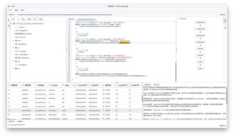 java 代码审计工具铲子 SAST 的使用 安全KER 安全资讯平台