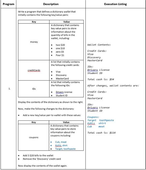 Python Programming Chegg