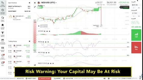 Crazy OTC Binary Trading Mins Profit Compound Example YouTube