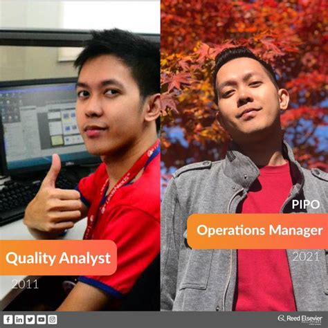 Reed Elsevier Philippines On Linkedin Wearereedelsevier
