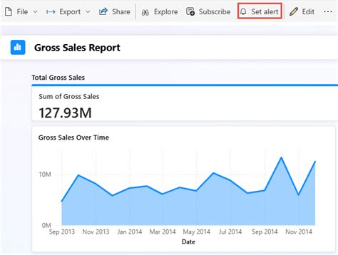 Create Power Bi Alerts And Refine Them In Fabric Activator Microsoft