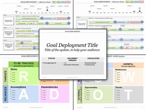 Software Deployment Plan Template Prntbl Concejomunicipaldechinu Gov Co