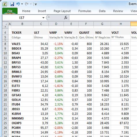 Bruno Almeira Como Atualizar Cotações no Excel em Tempo Real