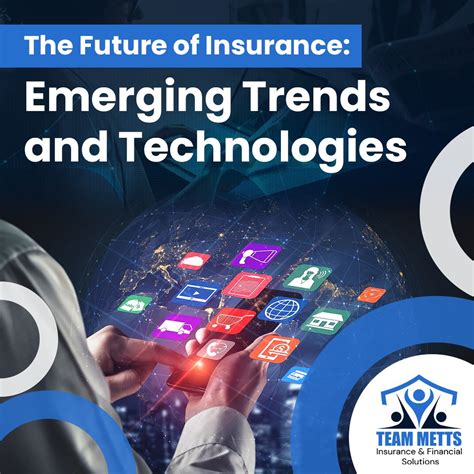 Aaron Metts On Linkedin The Insurance Industry Is Experiencing Significant Transformation Due To