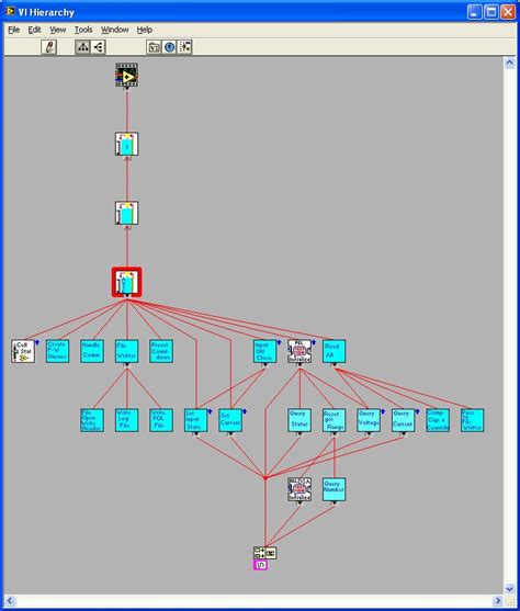 Sub Vis In Case Structure Wired From Constant Do Not Show Up In