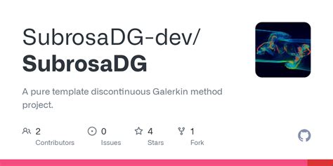 Github Subrosadg Dev Subrosadg A Pure Template Discontinuous