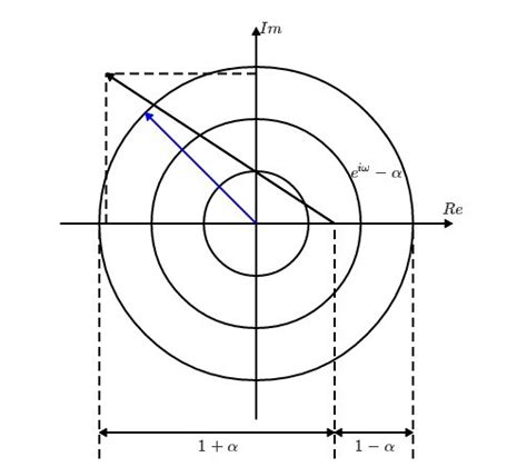 DIAGRAM Cherry Diagram Maths MYDIAGRAM ONLINE