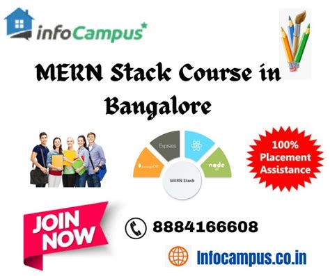 Title Mern Vs Mean Stack Course Choosing The Best Path For Full Stack