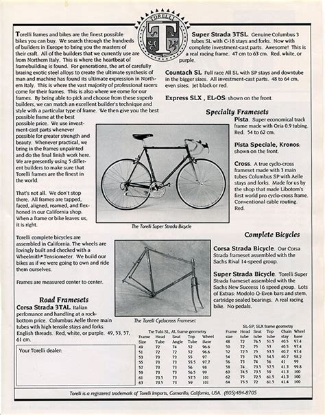 Torelli Memorabilia By Bikeraceinfo