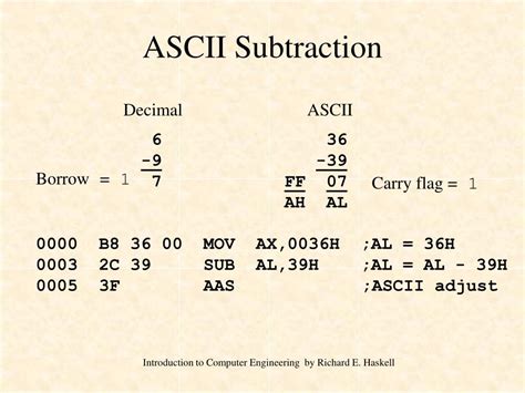 Ppt Bcd Arithmetic Powerpoint Presentation Free Download Id2396149