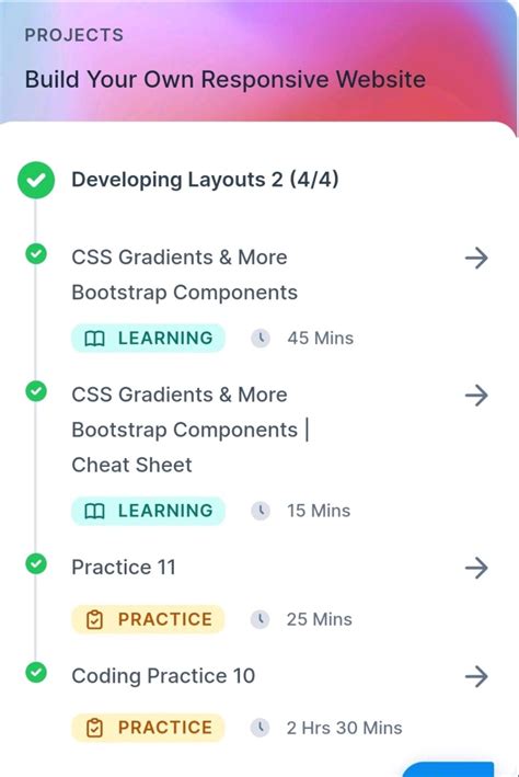Diddi Jayaprakash On Linkedin Day7 30daysofcodechallenge Nxtwave Ccbp Coding Programming
