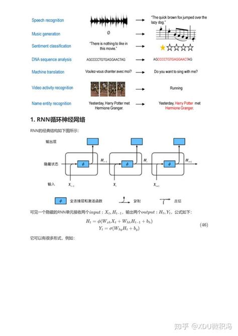 认知计算cognitive Computing 各章总结 知乎