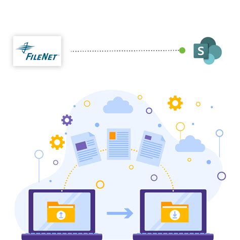 Filenet To Sharepoint Migration Ecm Addons