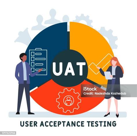 사람과 플랫 디자인 Uat 사용자 수용 테스트 약어 비즈니스 개념 배경 아이콘에 대한 스톡 벡터 아트 및 기타 이미지 아이콘