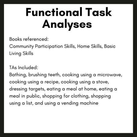 Functional Task Analyses By Puzzledpeg Tpt