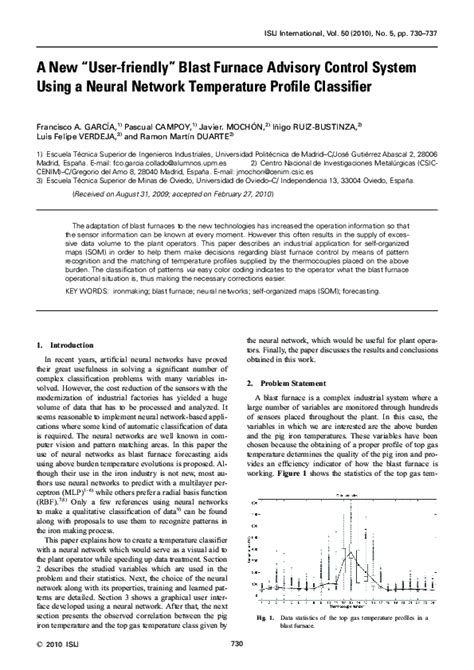 Pdf Neural Network Control For Blast Furnace Systems