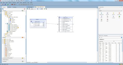 Oracle Data Integrator Tutorials
