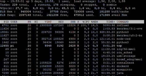 Influxdb On Hassio Cpu Usage Third Party Integrations Home