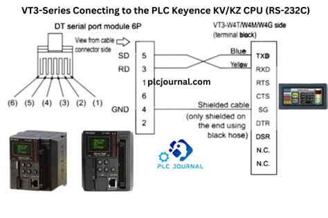 DIY Cable HMI Keyence VT3 W4 Series 2025