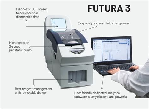 Futura Cfa Continuous Flow Analyzer — Mc Tec
