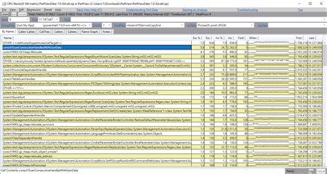 Reduced Performance In Powershell 71 · Issue 14087 · Powershell