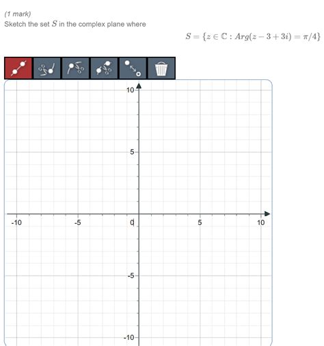 Solved Mark Sketch The Set S In The Complex Plane Where Chegg