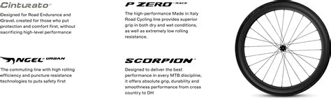 Annual Report Key Data Pirelli