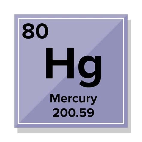 why is mercury hg on the periodic table
