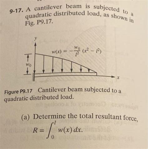 solved 9 17 a cantilever beam is subjected to a quadratic
