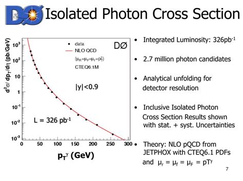 Ppt Photon Cross Sections At E Cm 2tev Powerpoint Presentation Free Download Id5624932
