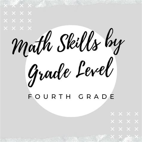 Math Skills Checklist By Grade Level Fourth Grade The Mindfull Mentor