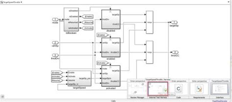 Continuous Integration For Verification Of Simulink Models Using GitLab MATLAB Simulink