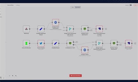 N8n Ai Agent Api Integration N8n Workflow N8n Automation Makecom Zapier By Vic Bot11 Fiverr