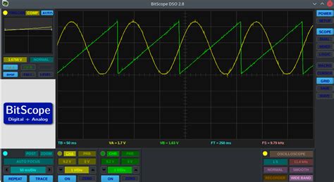 Getting To Know Cordic On The Stm32g491 Ioprog