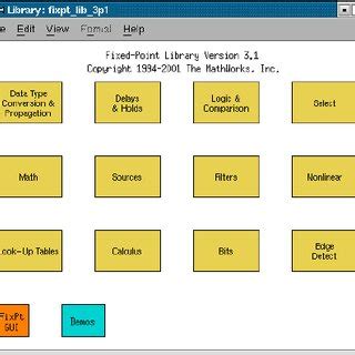 Fixed Point Blockset Of Matlab Simulink Download Scientific Diagram