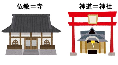 仏教と神道の違いは？葬儀ではとくに注意が必要！ お葬式のギモン