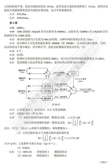 数据通信与计算机网络（第5版）杨心强课后习题答案解析应用忱遥学长