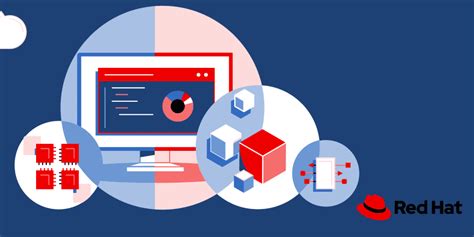 Chuck Mattern On Linkedin Risc V Extensions Whats Available And How