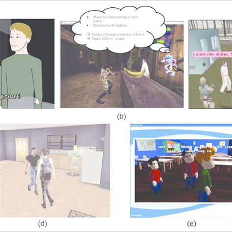 controllability in the nine interactive narrative systems download table