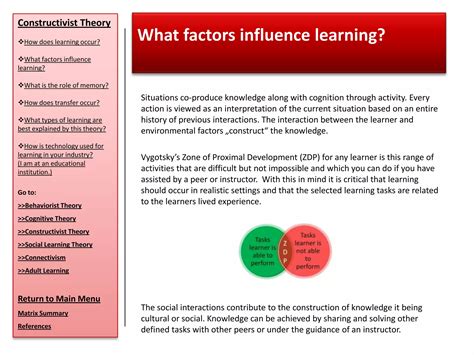 Draft Learning Matrix PPTX