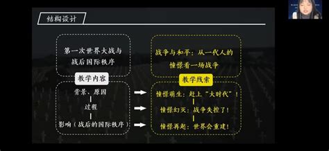 北京师范大学历史学院